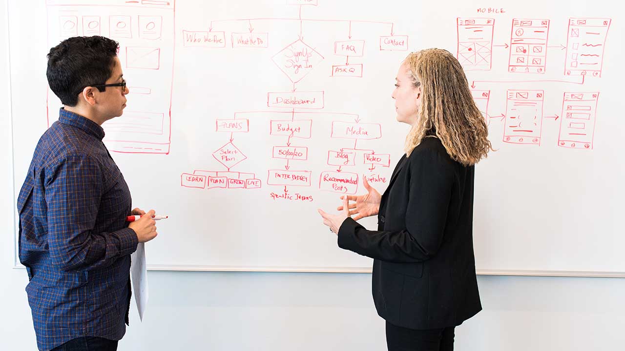 Divisi Adalah: Manfaat, Bedanya dengan Departamen dan Contoh - OnTime ...