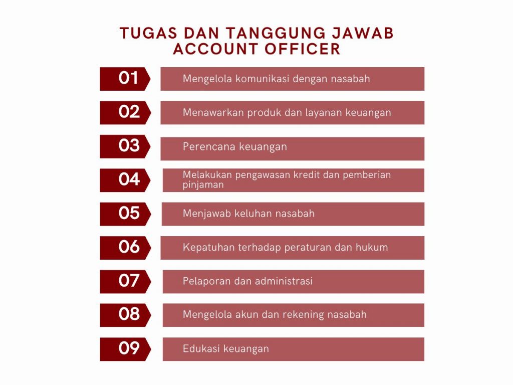 Tugas Account Officer, Tanggung Jawab, Gaji dan Skill - OnTime Payroll