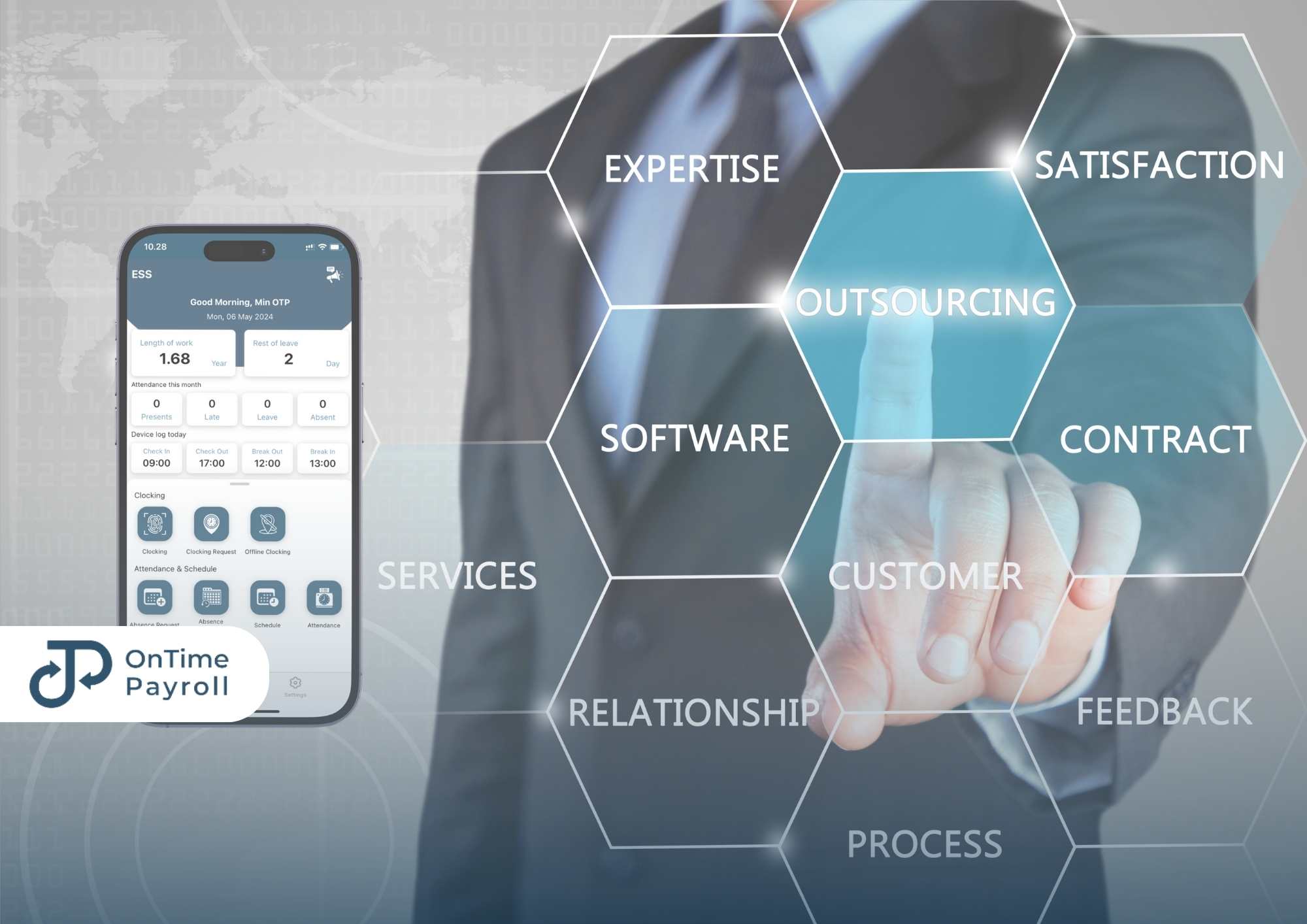 Apa Itu Outsourcing? Begini Pengertian, Jenis, dan Manfaatnya - OnTime ...